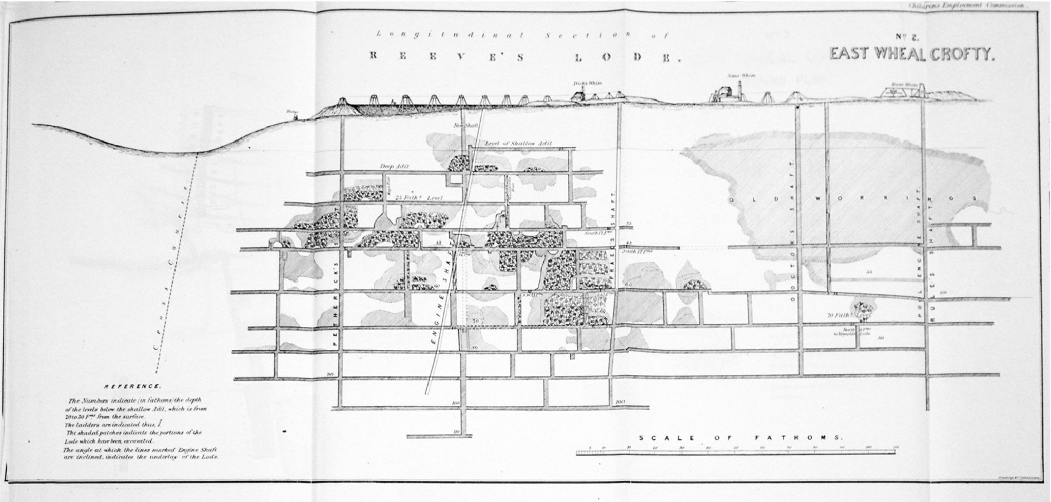 St Andrew’s Priory – Tywardreath: Unearthing the Past